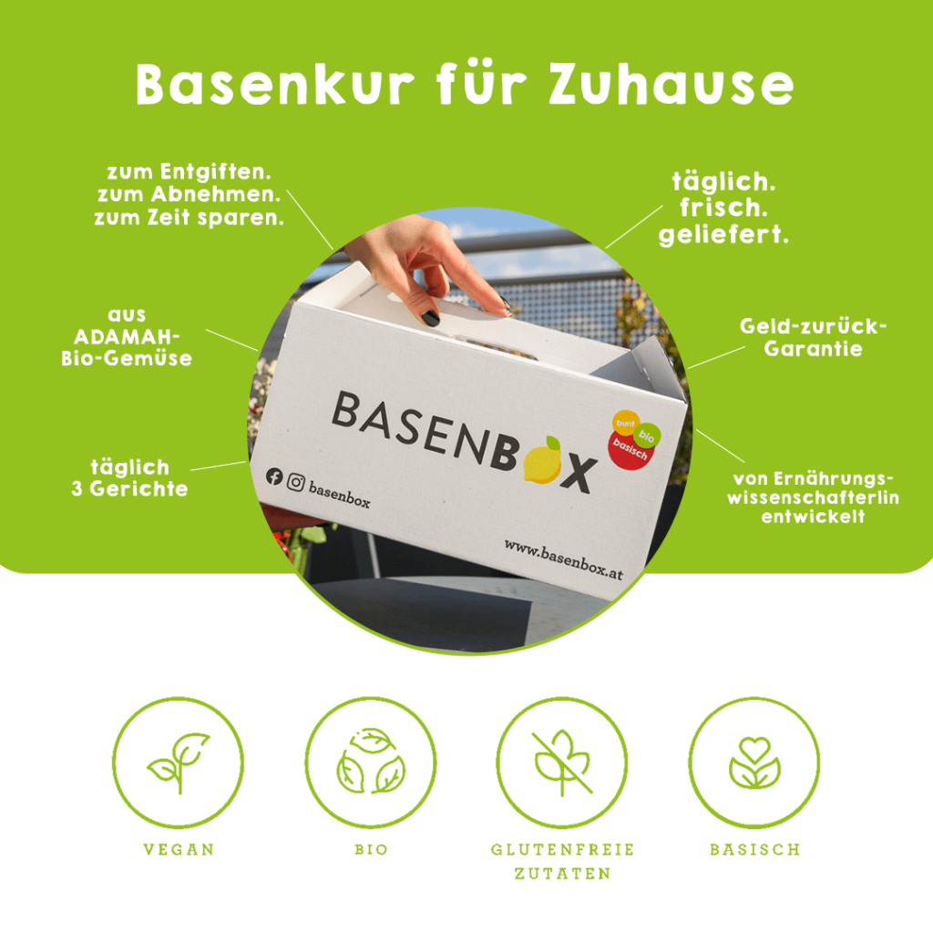 Bio Basenkur Wien - Basenbox Österreich
